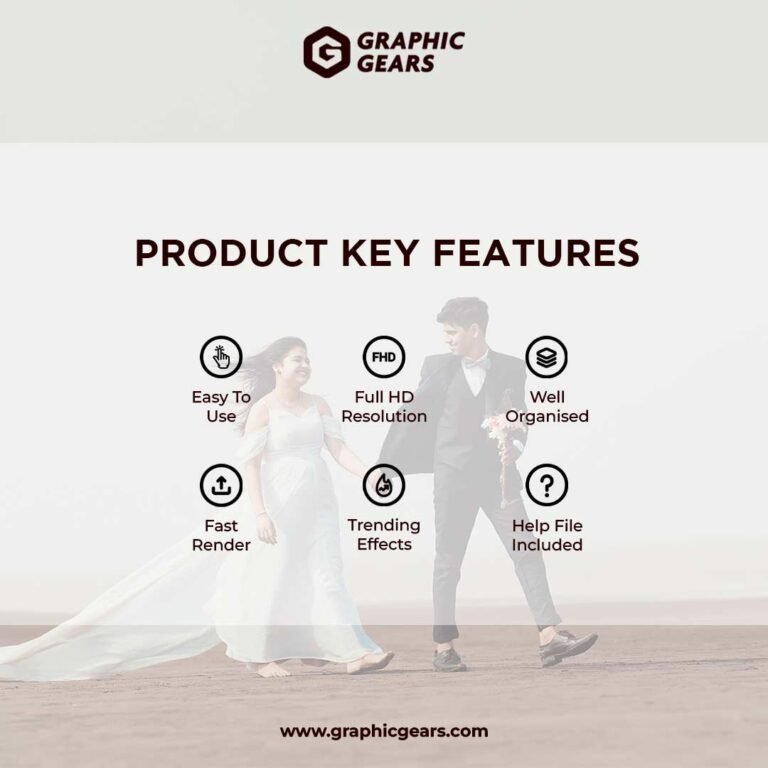Pre-Wedding Premiere Pro Project – Ready To Use Premiere Pro Project ...